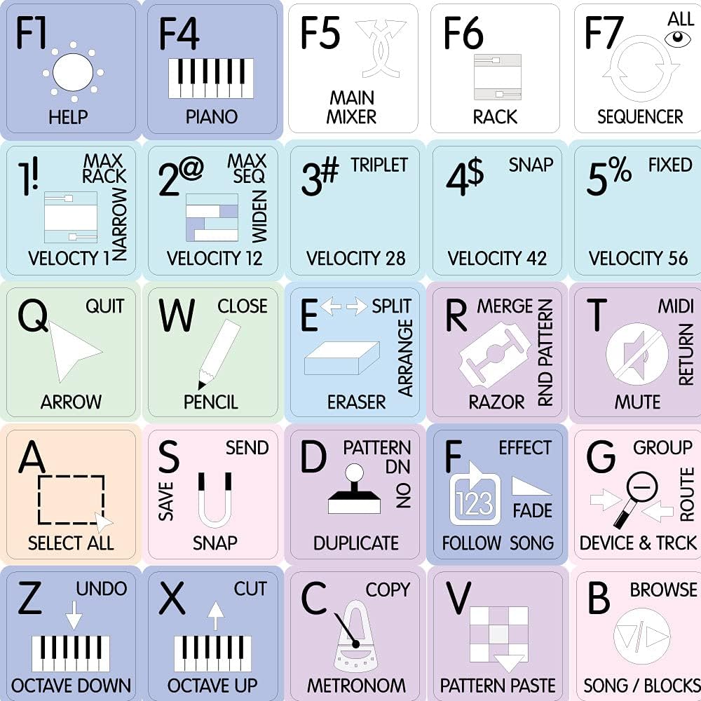 Amazon.com : PROPELLERHEAD REASON GALAXY SERIES NEW KEYBOARD LABELS ...