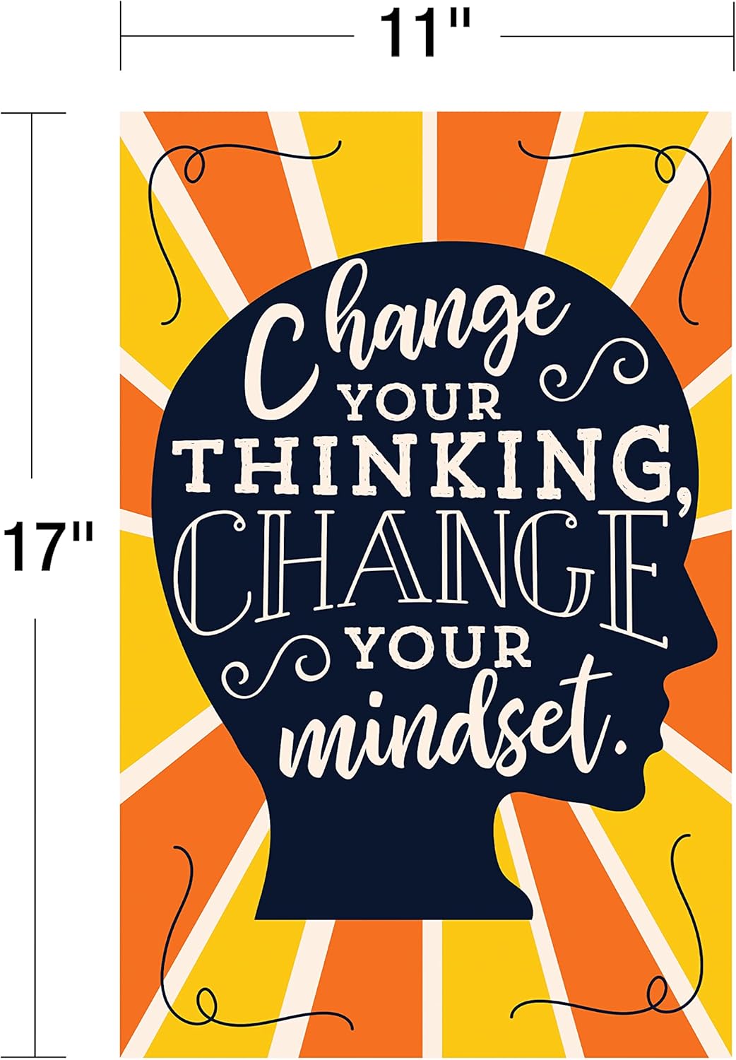 Motivational Poster Set - Colorful Classroom Decor Nepal | Ubuy