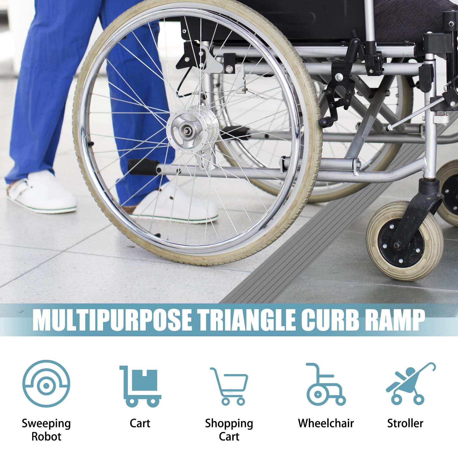 Snapklik.com : Threshold Ramps For Doorways, 0.4" Rise Rubber Door ...