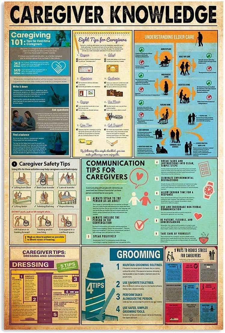Infographics Caregiver Agency