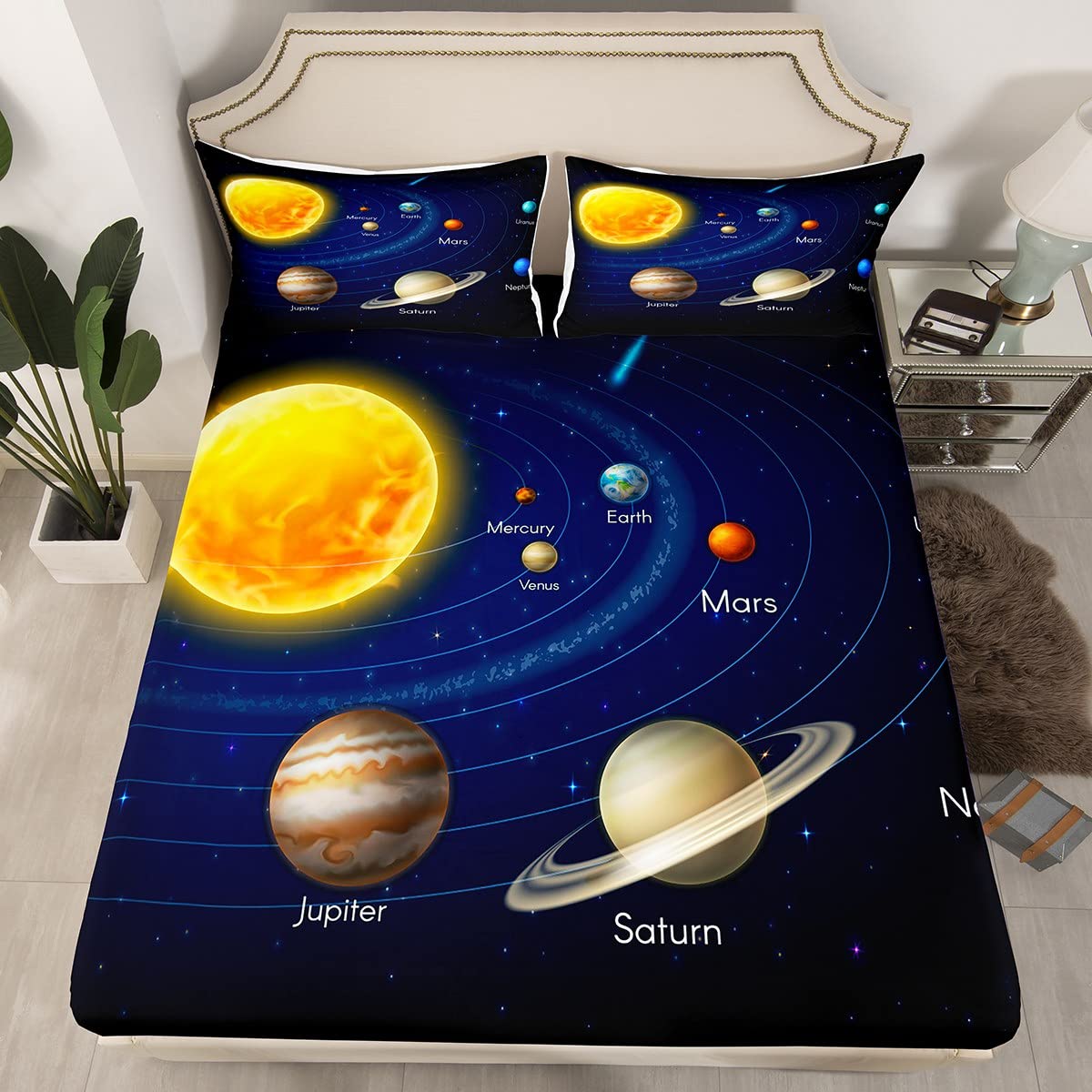 Solar System Sheets The Solar System Bell Ringers/ Warm Ups/
