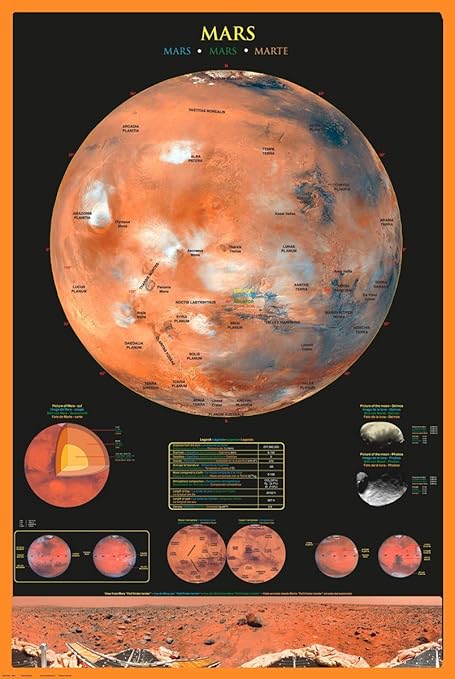 Amazon.com: Laminated Mars Planet Educational Chart Poster 24x36