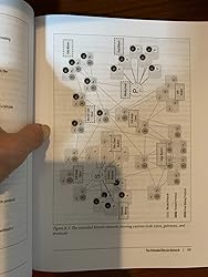 Mastering Bitcoin: Programming the Open Blockchain: Antonopoulos, Andreas M.: 9781491954386 ...