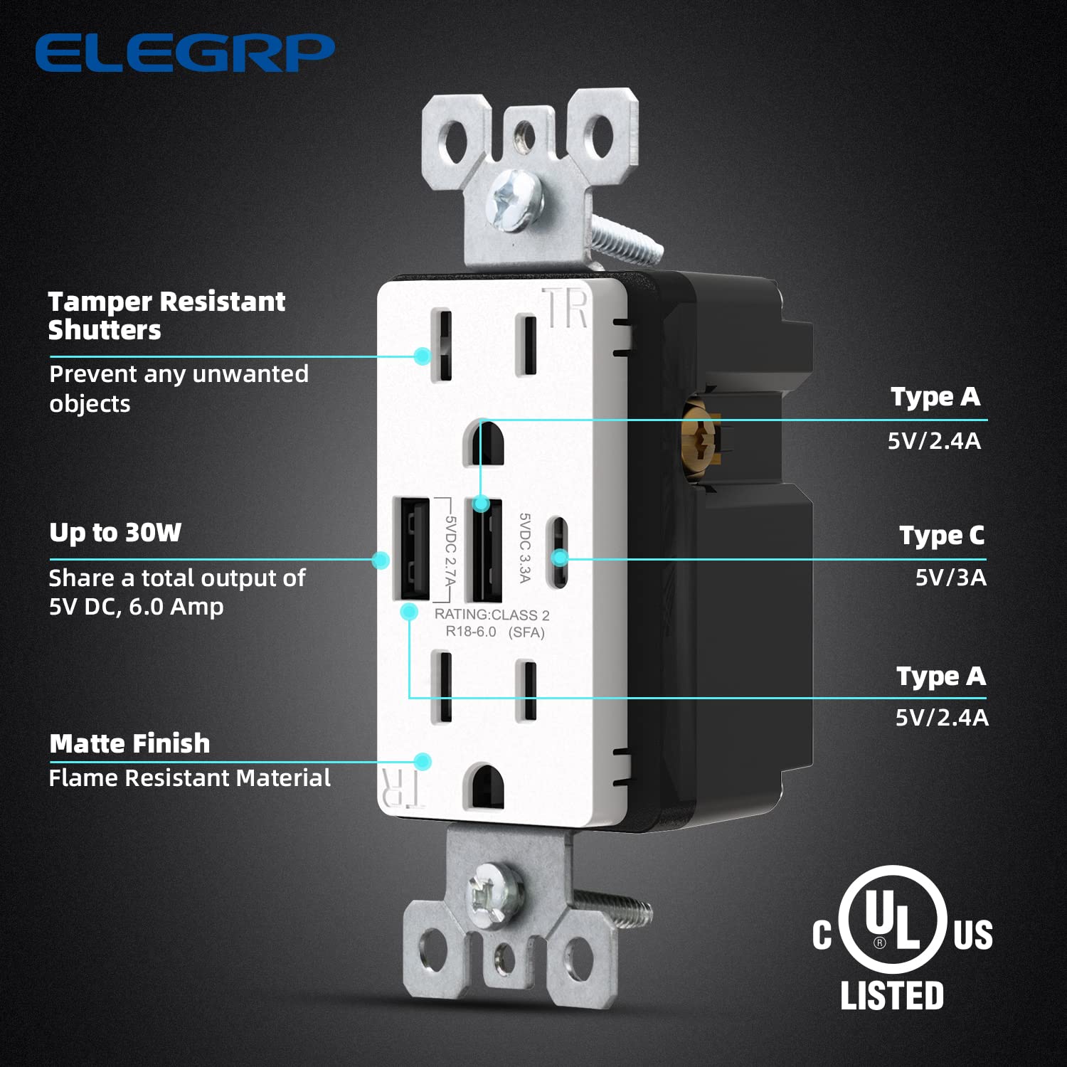 Snapklik.com : ELEGRP USB Outlets Receptacles, 3-Port USB C Wall Outlet ...