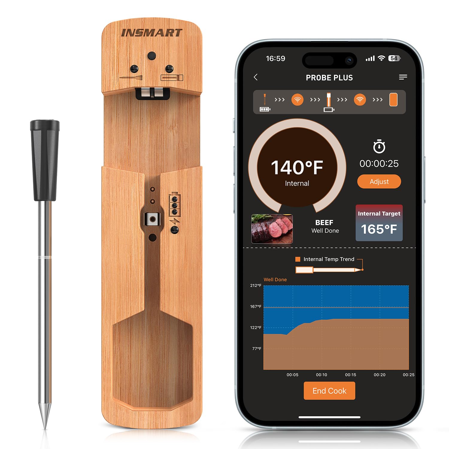 INSMART Smart Wireless Meat Thermometer, 100m Range Meat Thermometer ...