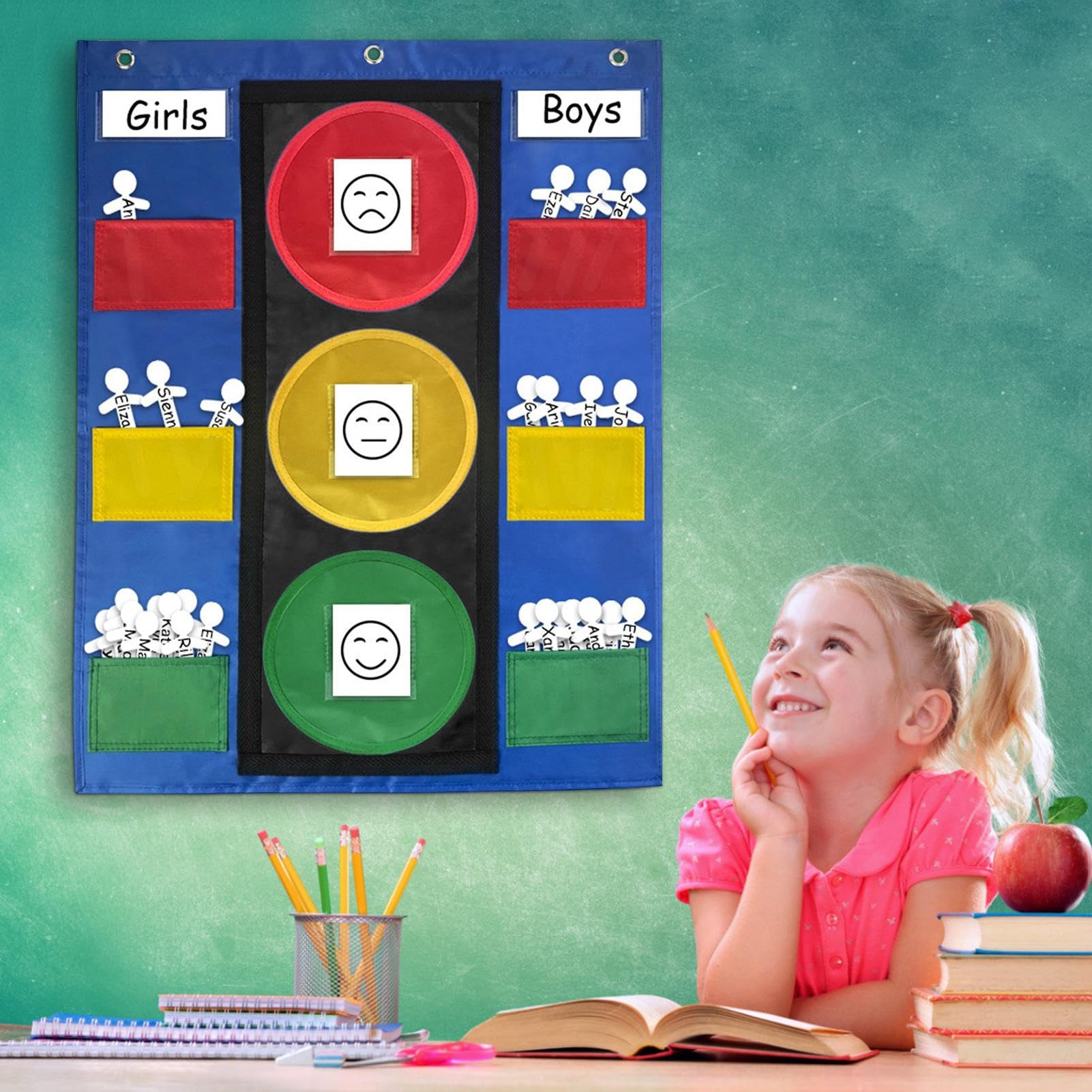 As Traffic Light Behavior Chart #Meme #MemeCut Traffic Light Behaviour