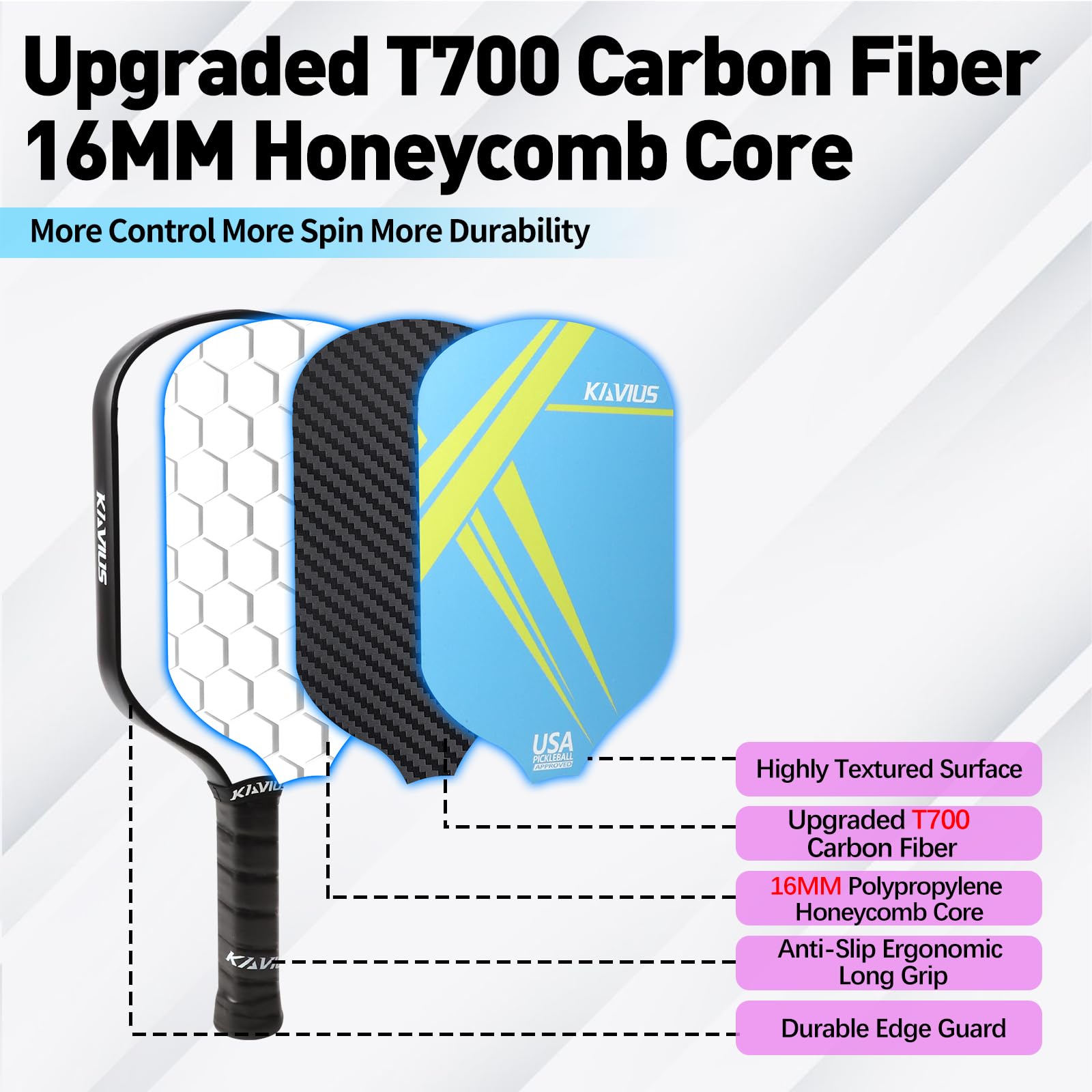 Snapklik.com : Honeycomb Core 16mm Pickleball Paddle Carbon Fiber ...