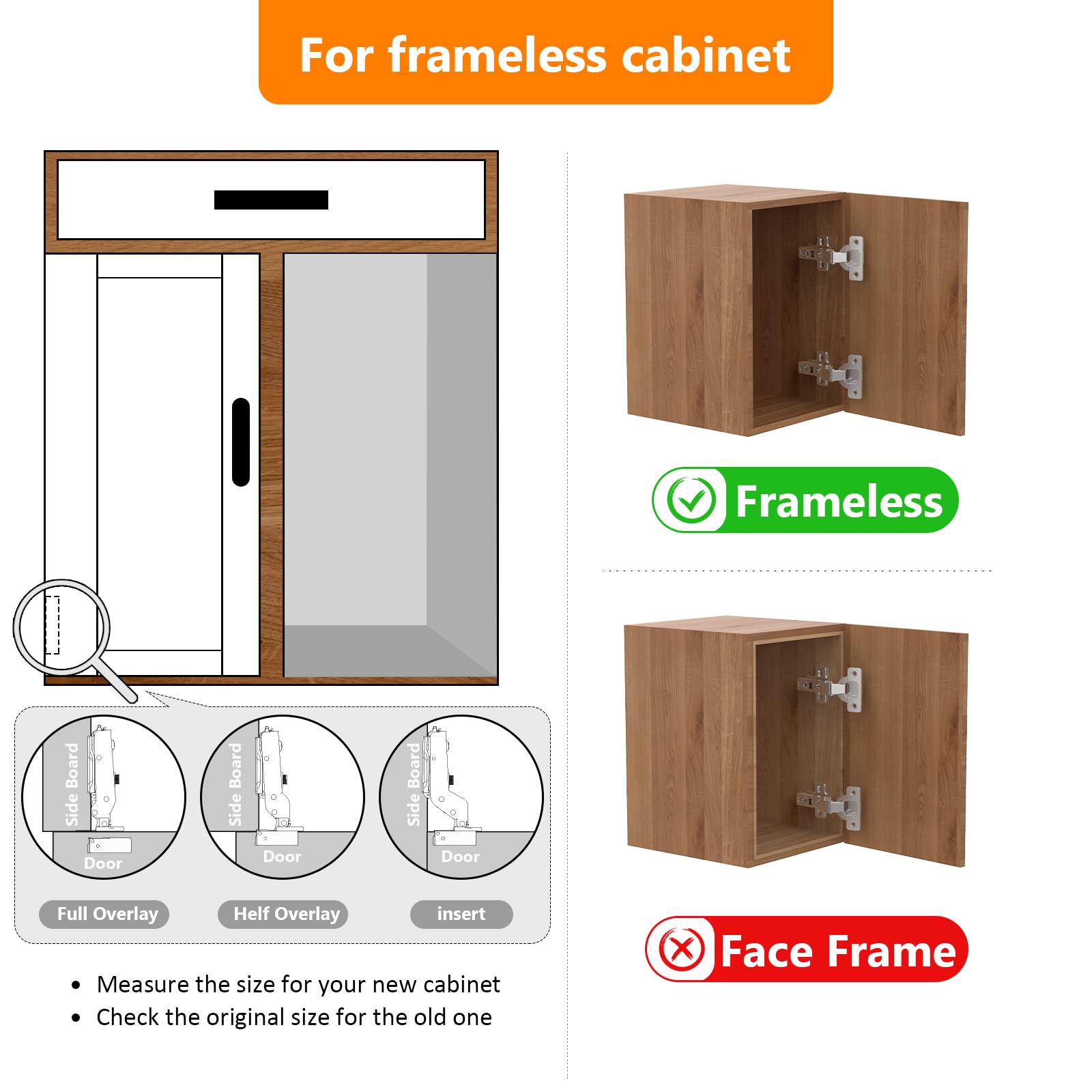 Full Overlay Cabinet Doors Lyndale Kitchen Shaker Style Cabinet Doors