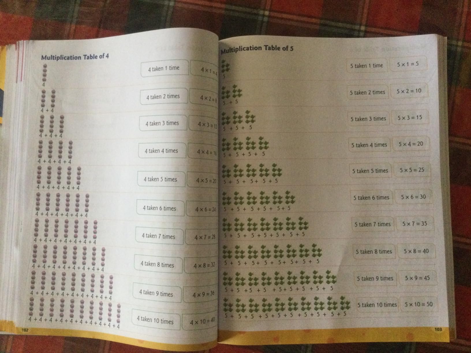New Composite Mathematics Class 2 : R.S. Aggarwal, Vikas Aggarwal ...