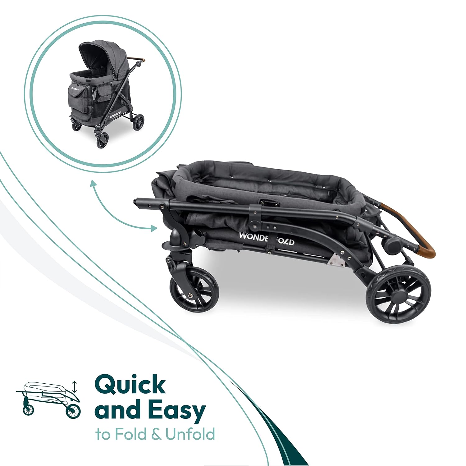 WONDERFOLD M1 Luxe Single Stroller Wagon with Reclining Seat and Safety ...