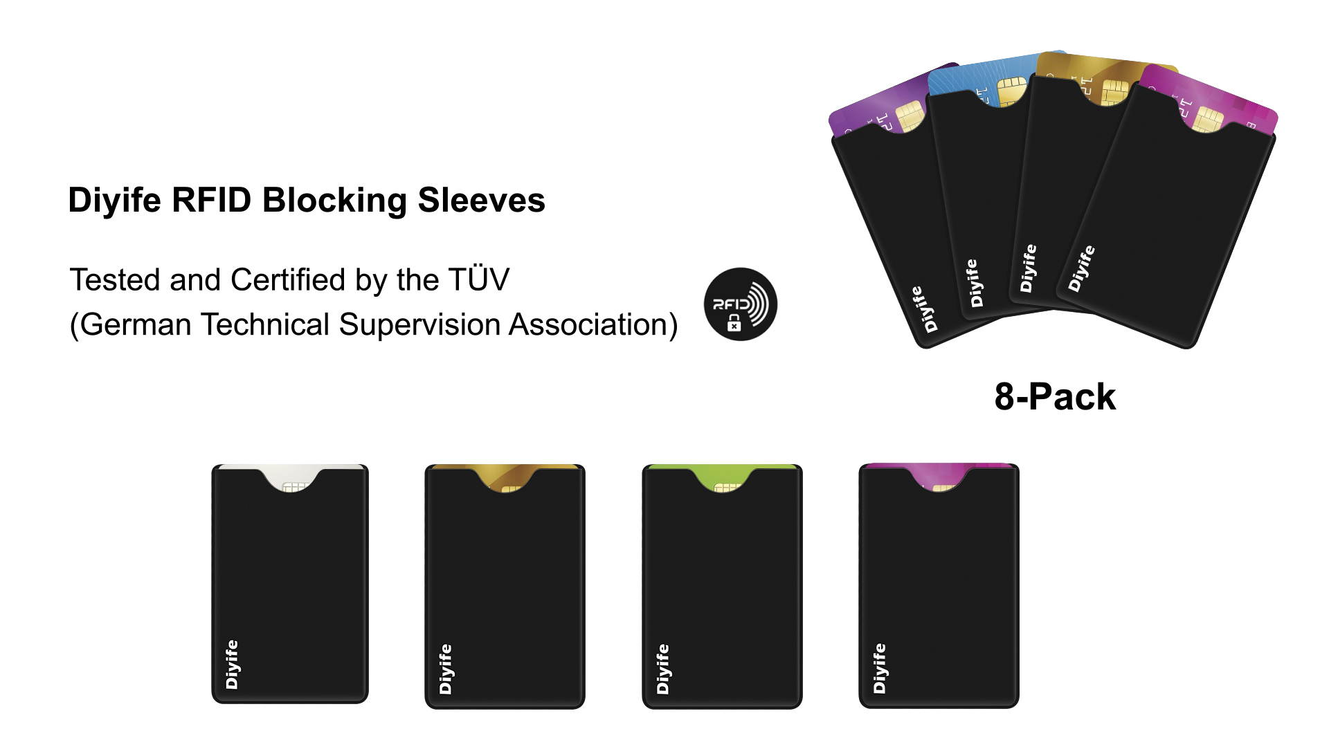 Watch Diyife RFID Blocking Credit Card Sleeves on Amazon Live