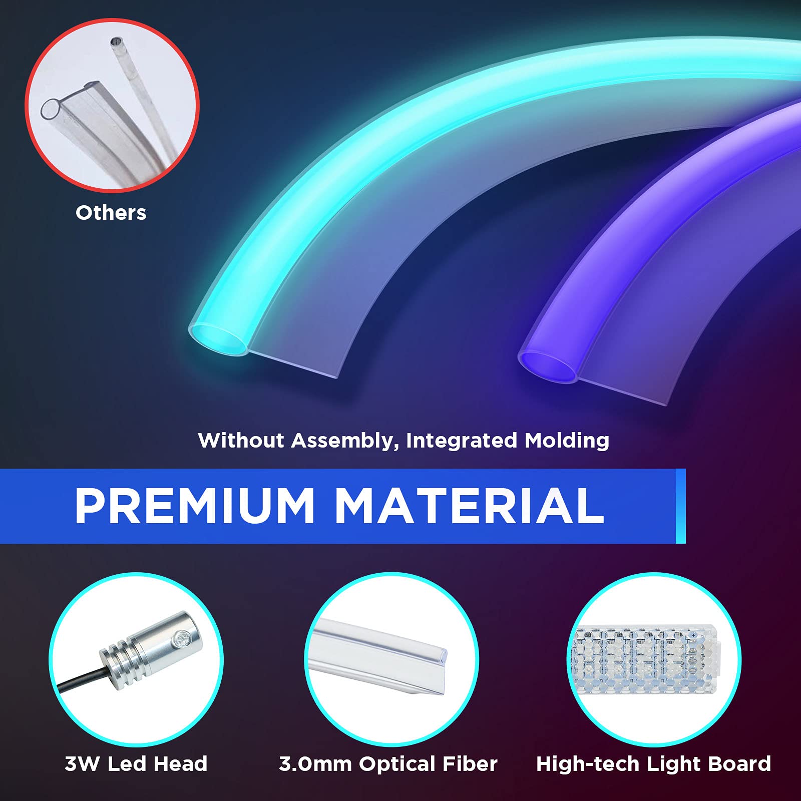 Nestour 2021 2022 Tesla Model 3 Y Interior Car Neon Lights (Center ...