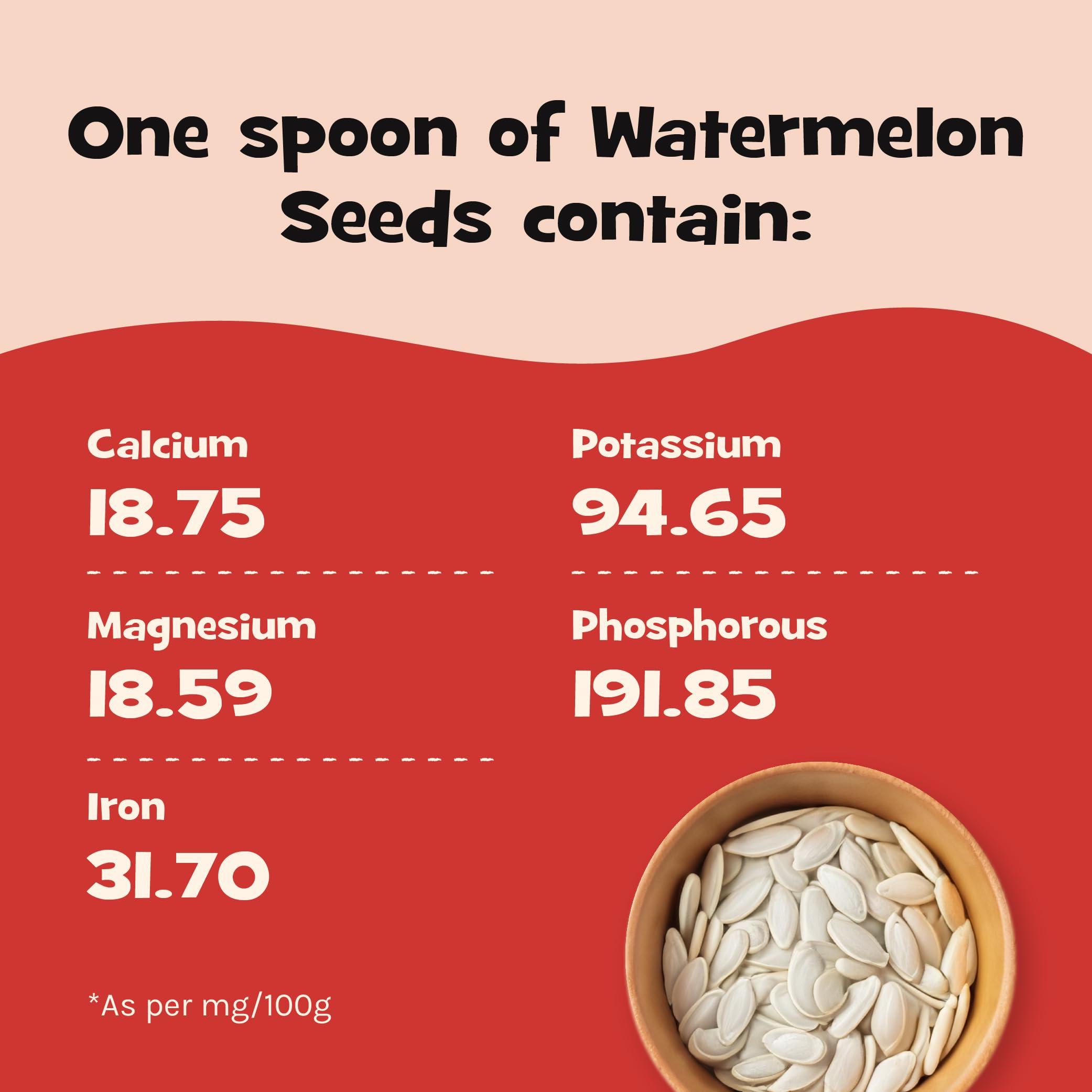 Watermelon Seeds Background 1,400+ Watermelon Seeds Stock Photos,