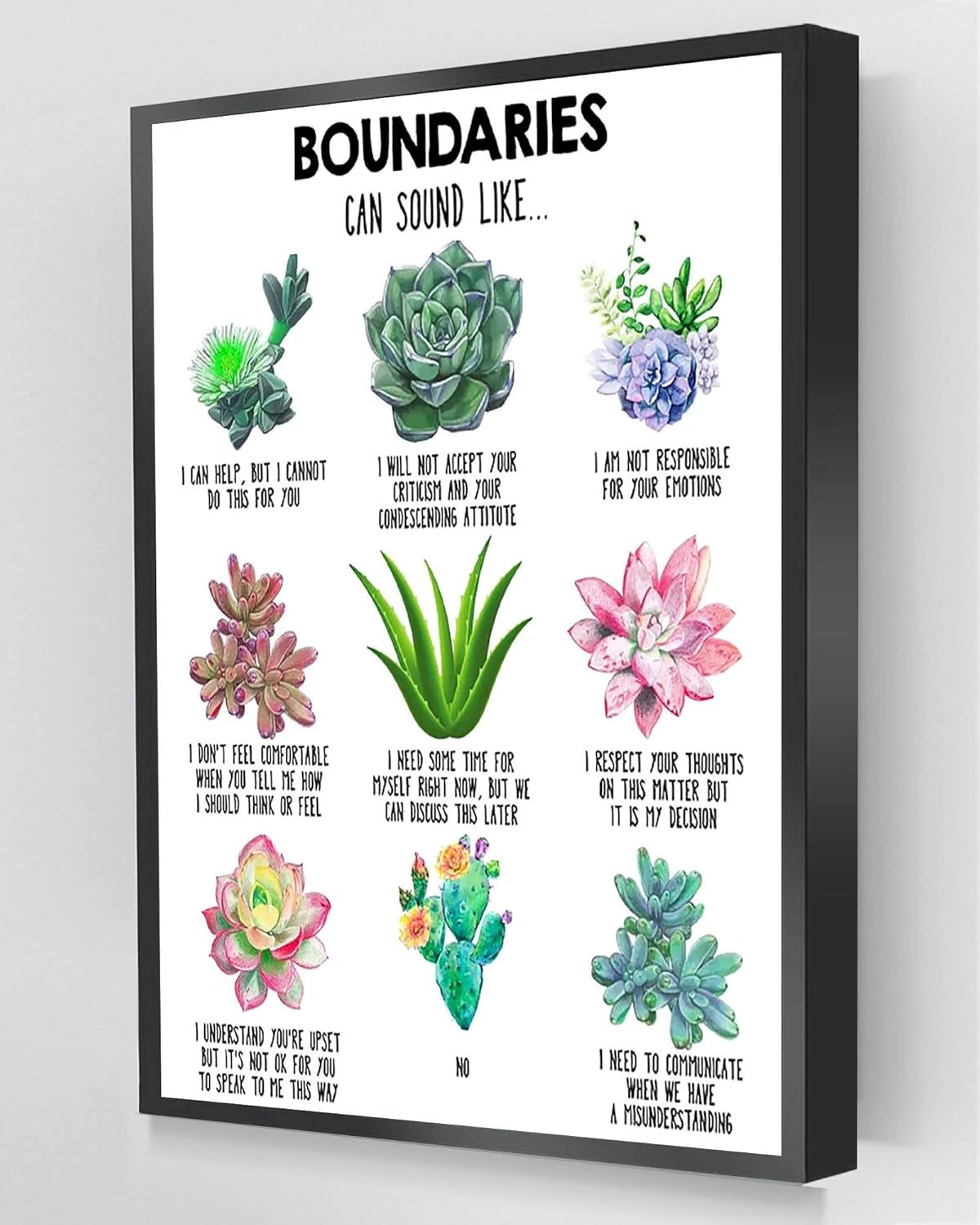 Amazon.com: RCVTVPV Mental Health Canvas Wall Art Boundaries Poster ...