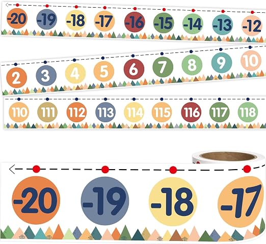Amazon.com: WorldBazaar Number Line Bulletin Board Border -20 to 120 Straight Border Trim for ...
