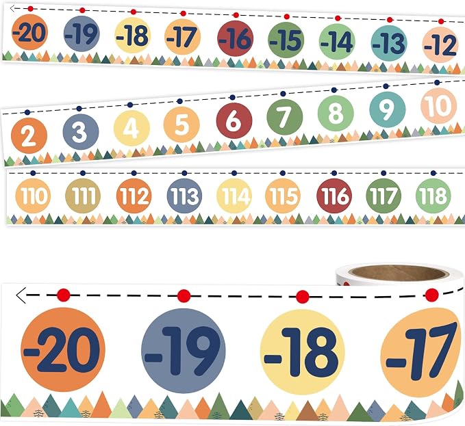 Amazon.com: WorldBazaar Number Line Bulletin Board Border -20 to 120 ...