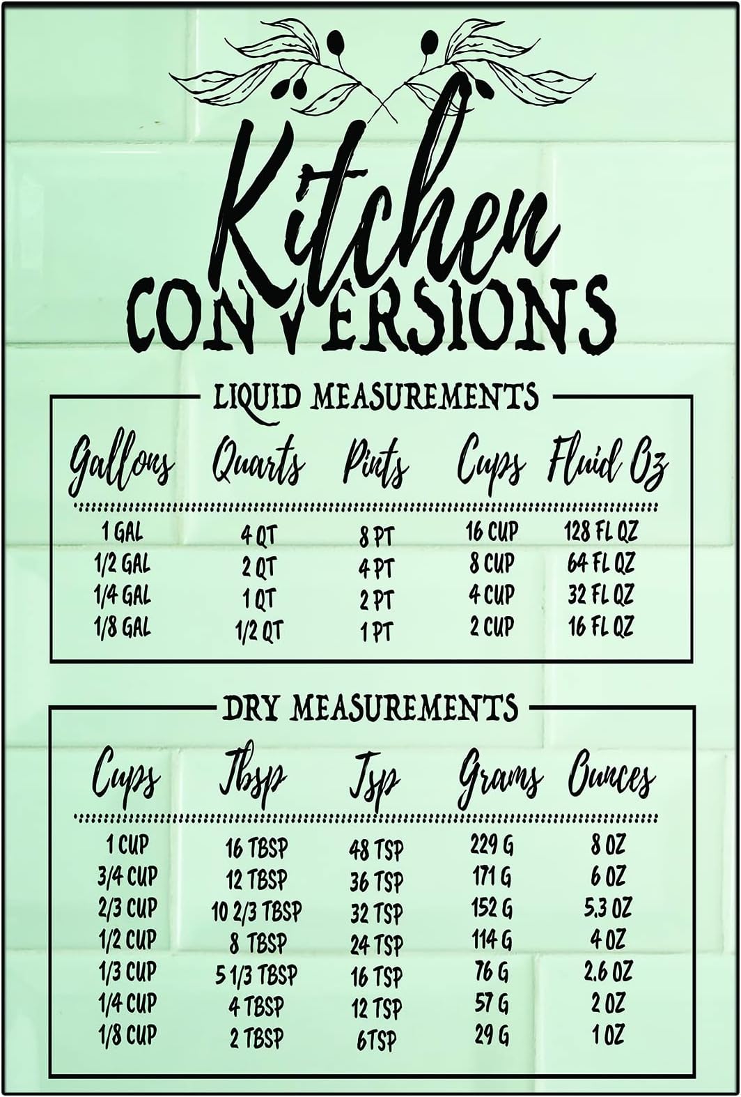 Amazon.com: Measurement Kitchen Conversion Magnet Sign - Cooking Chart ...
