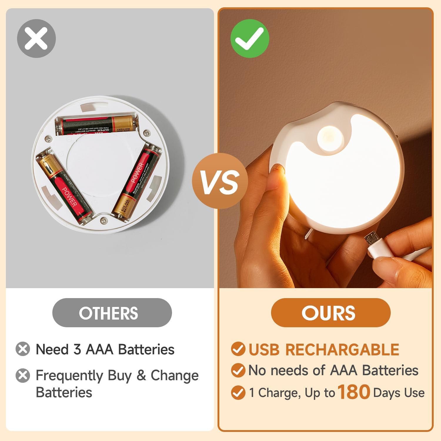 Night Light With Rechargeable Flashlight