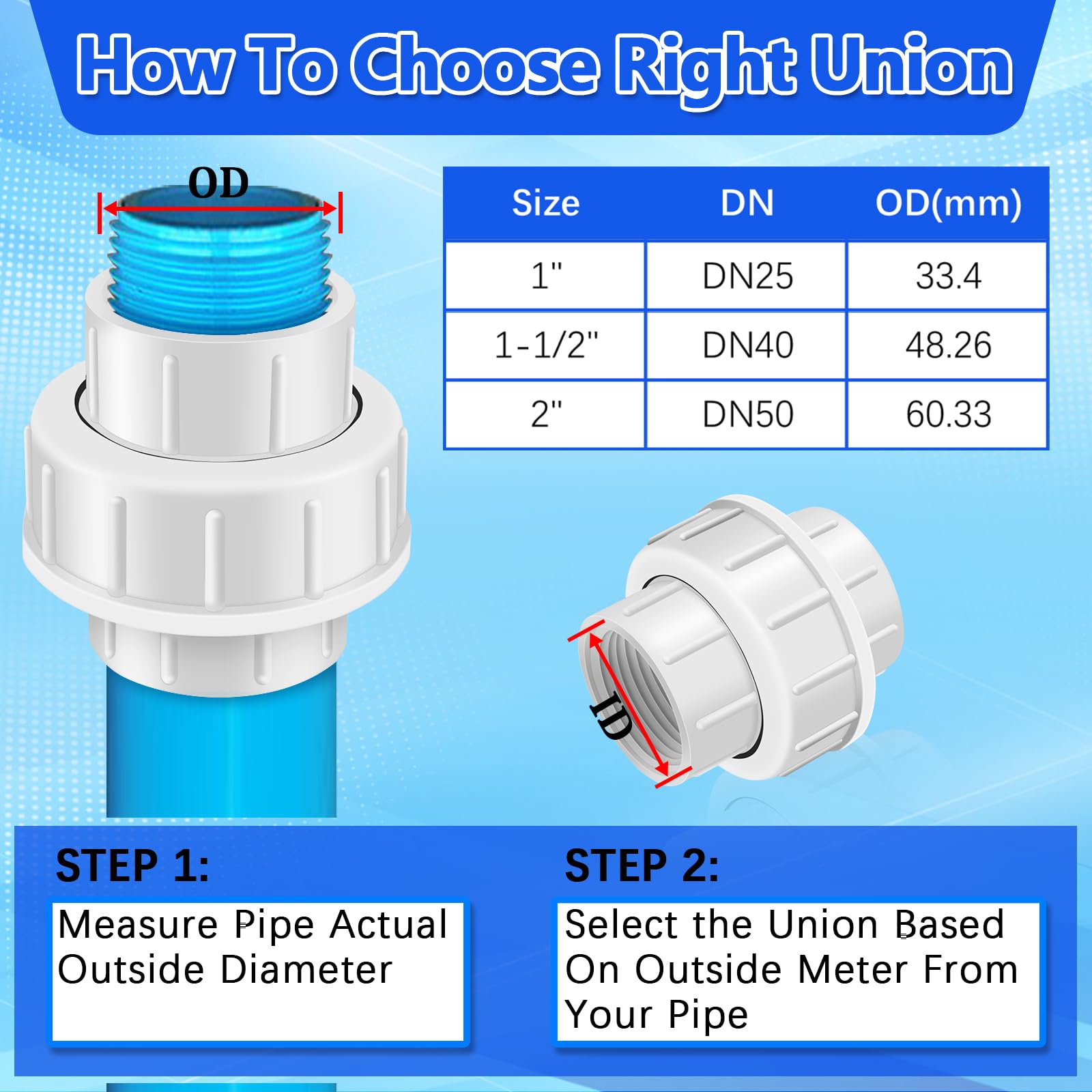 Snapklik.com : 4PCS PVC Coupling Pipe Fitting, 1 Inch Female Thread PVC ...