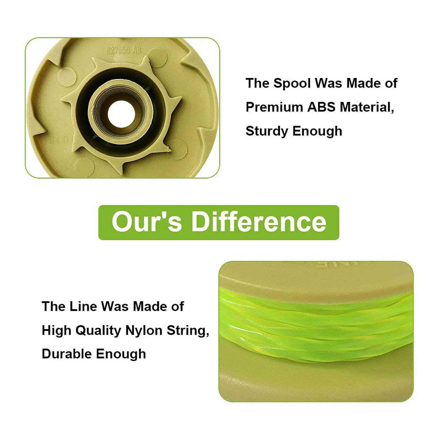 Snapklik.com : 11ft 0.080" Replacement Trimmer Spool For Ryobi One Plus ...