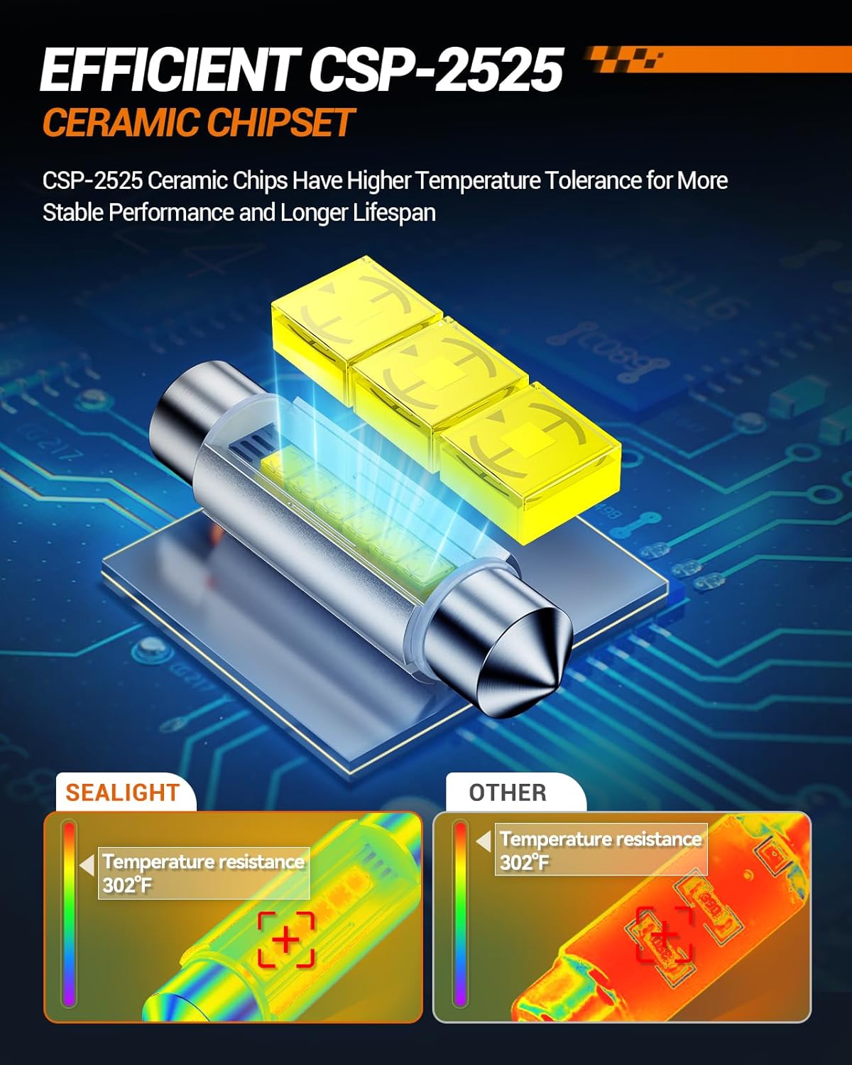 SEALIGHT 39mm 578 LED Bulb White 6500K 600LM CSP-2525 Temperature ...