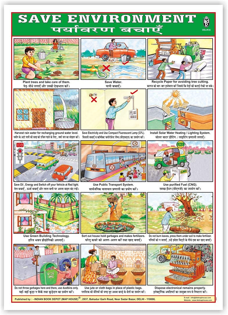 Buy Save Environment Chart (Size 70 X 100 Cms) Without Pvc Rollers ...