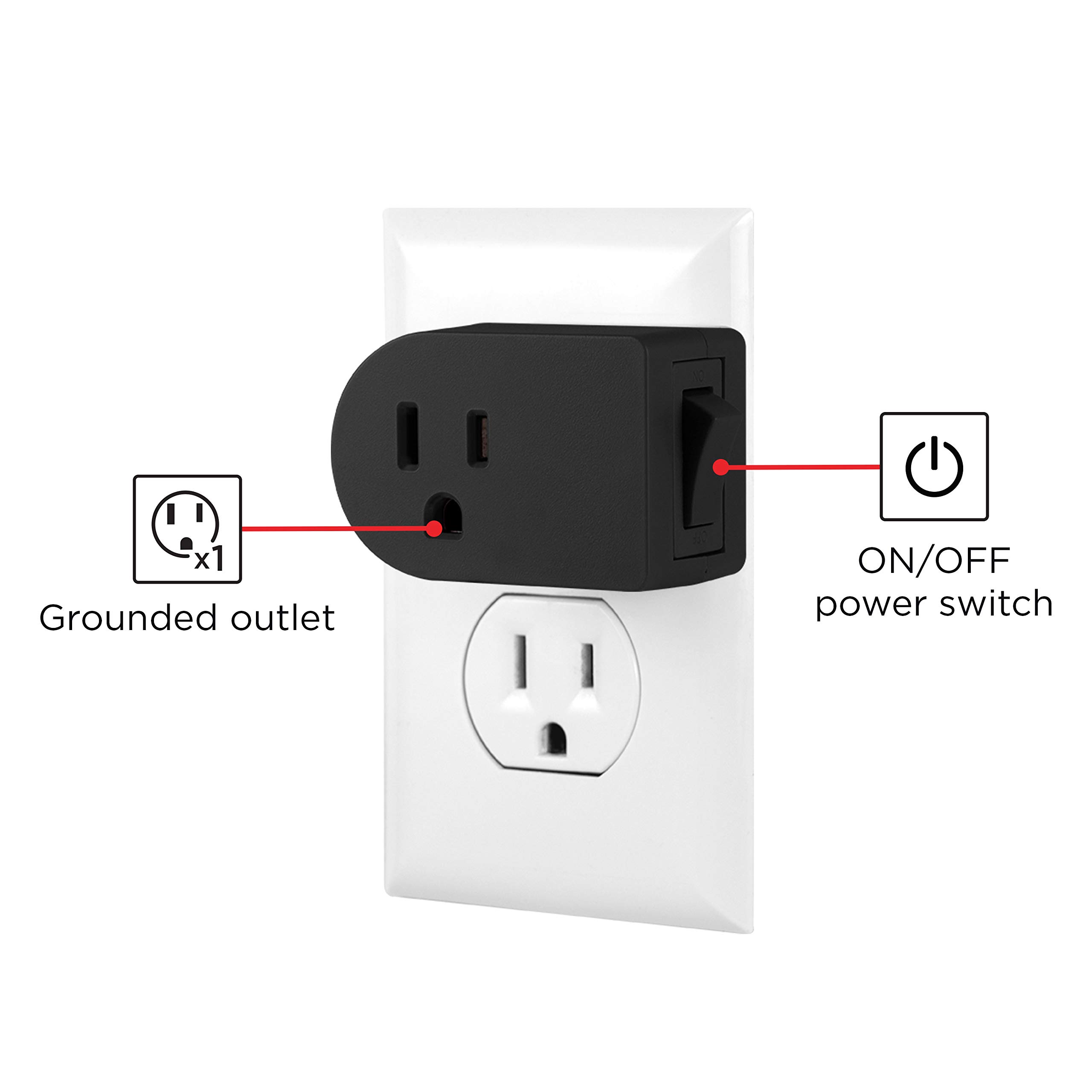 Snapklik.com : Grounded On/Off Outlet Power Switch, 3 Prong, Easy To ...