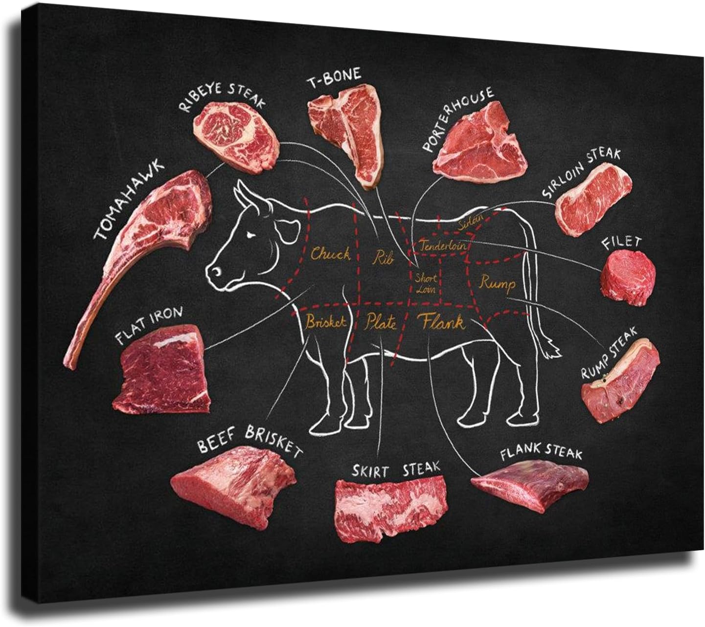 Amazon.com: Beef Butcher Guide Food of Beef Cuts Division Chart Meat ...