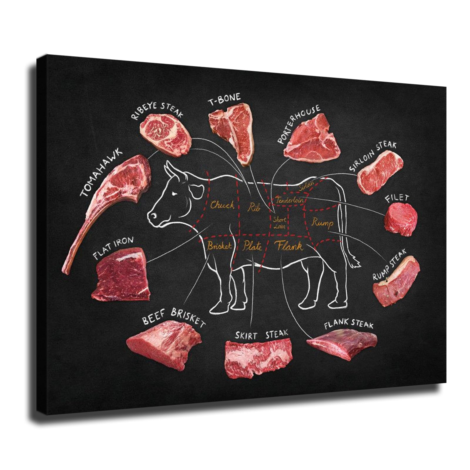 Amazon.com: Beef Butcher Guide Food of Beef Cuts Division Chart Meat ...