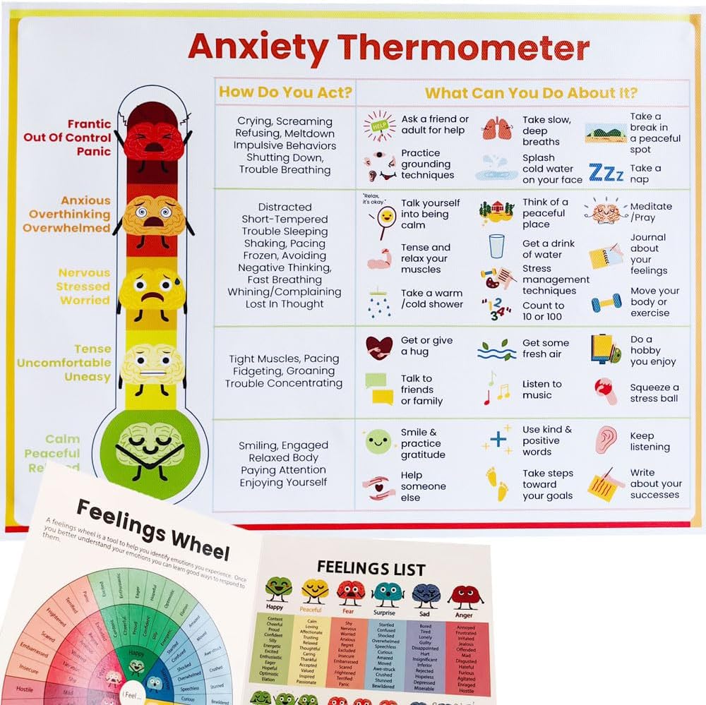 Amazon.com: ajdvart Feelings Emotions Chart for Kids Teens - Anxiety ...