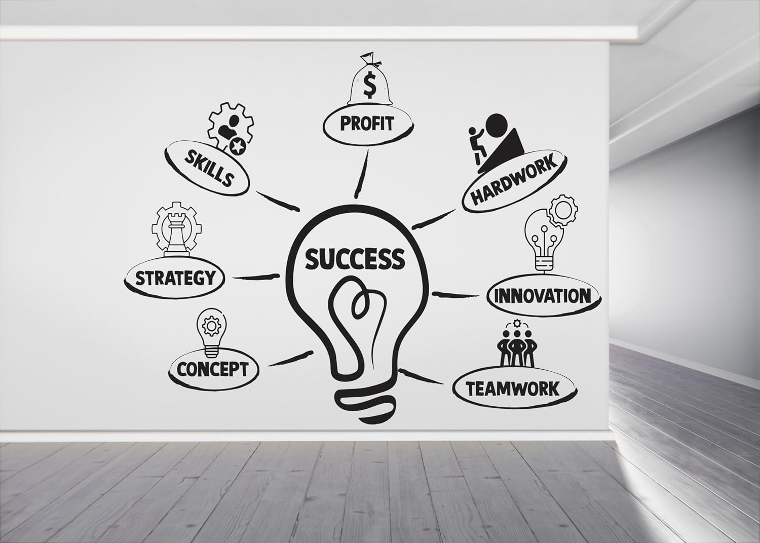 Amazon.com: Success Core Values Wall Decal – Teamwork & Motivation ...