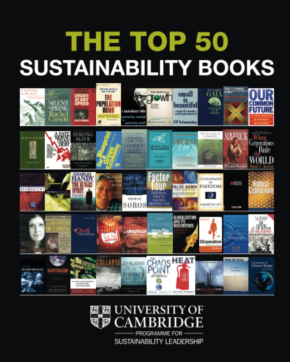 The Top 50 Sustainability Books: Amazon.co.uk: Visser, Wayne ...