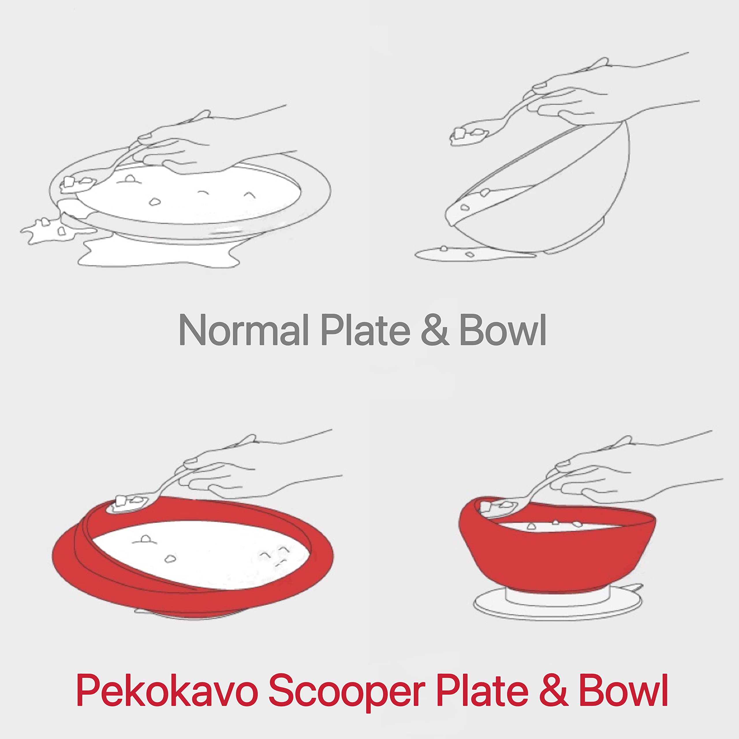 Snapklik.com : Pekokavo Spill Proof Scoop Bowl And Plate
