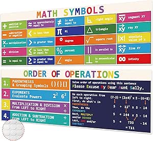 Amazon.com: Rsgift Educational Math Posters for Middle School,2 PCS ...