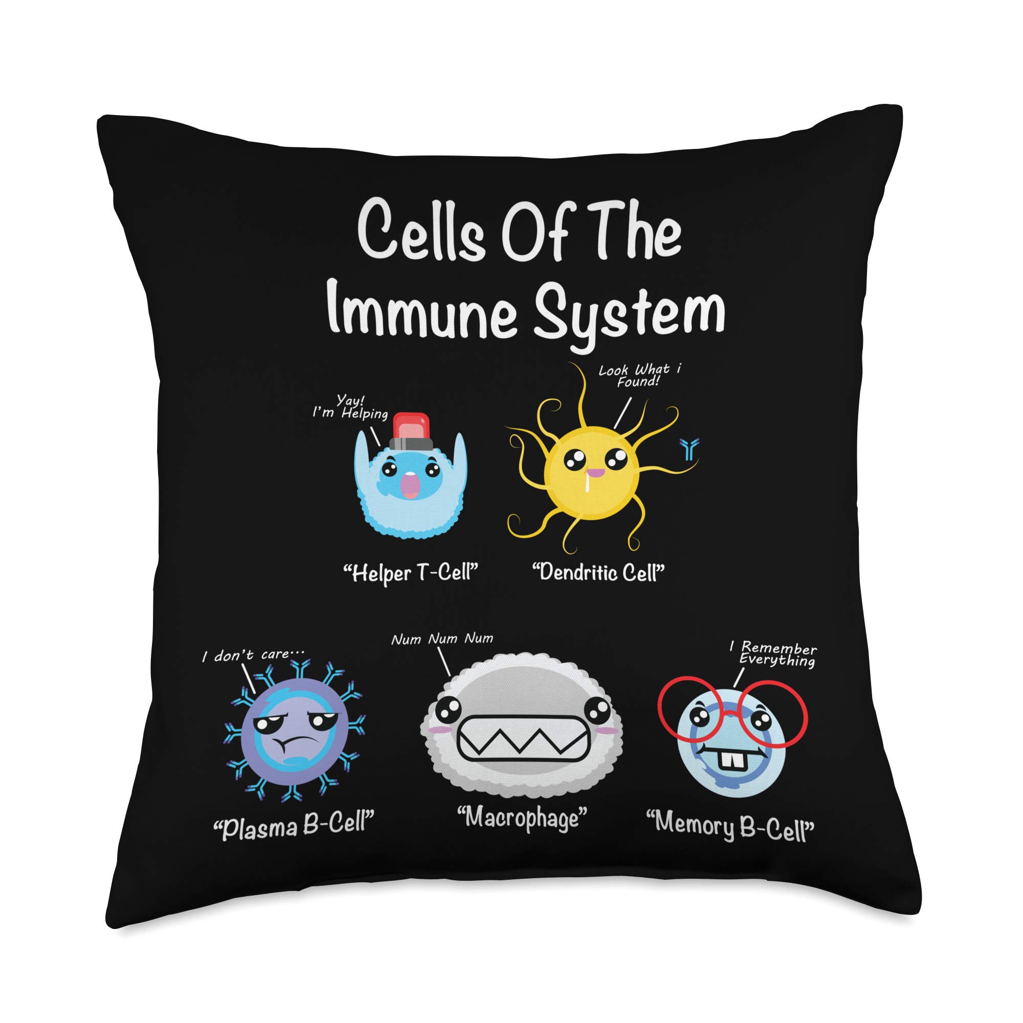 Immune System Cell Cartoon Immune Response | Immune Cell Types | Geeky