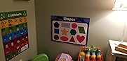 Amazon.com: Palace Curriculum Shapes - Educational Poster Chart ...