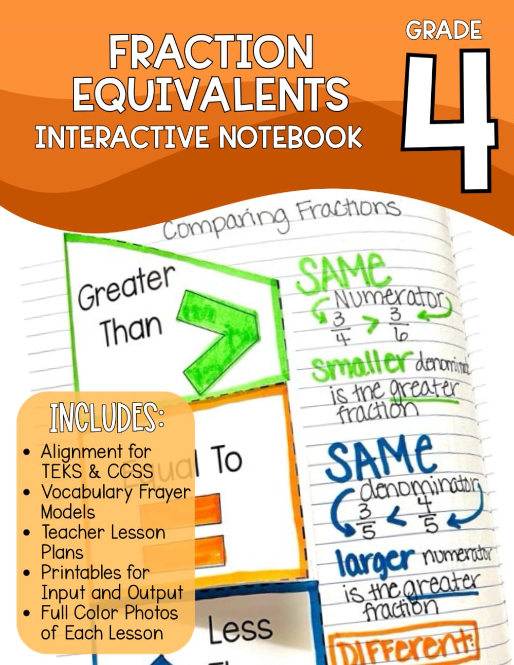 Fourth Grade Math Interactive Notebook Fraction Equivalents - 72 Pages ...