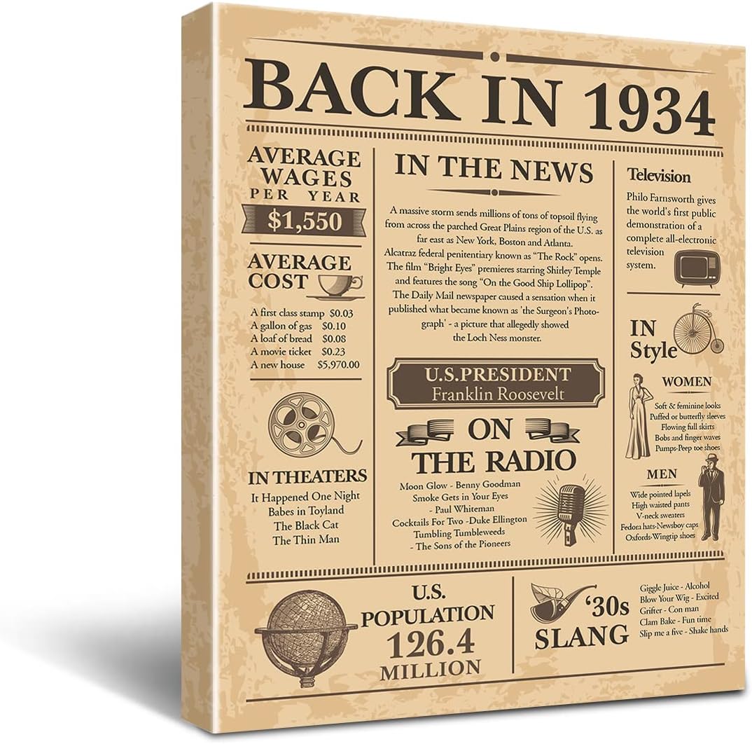 Amazon.com: Back in 1934 Sign Poster Framed Birthday Decorations for ...