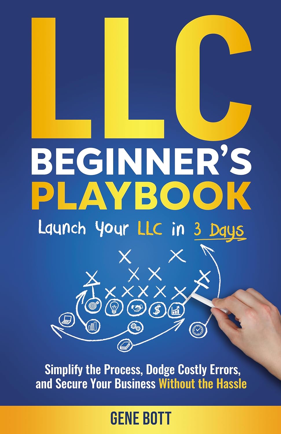 LLC Beginner's Playbook: Simplify the Process, Dodge Costly Errors, and ...