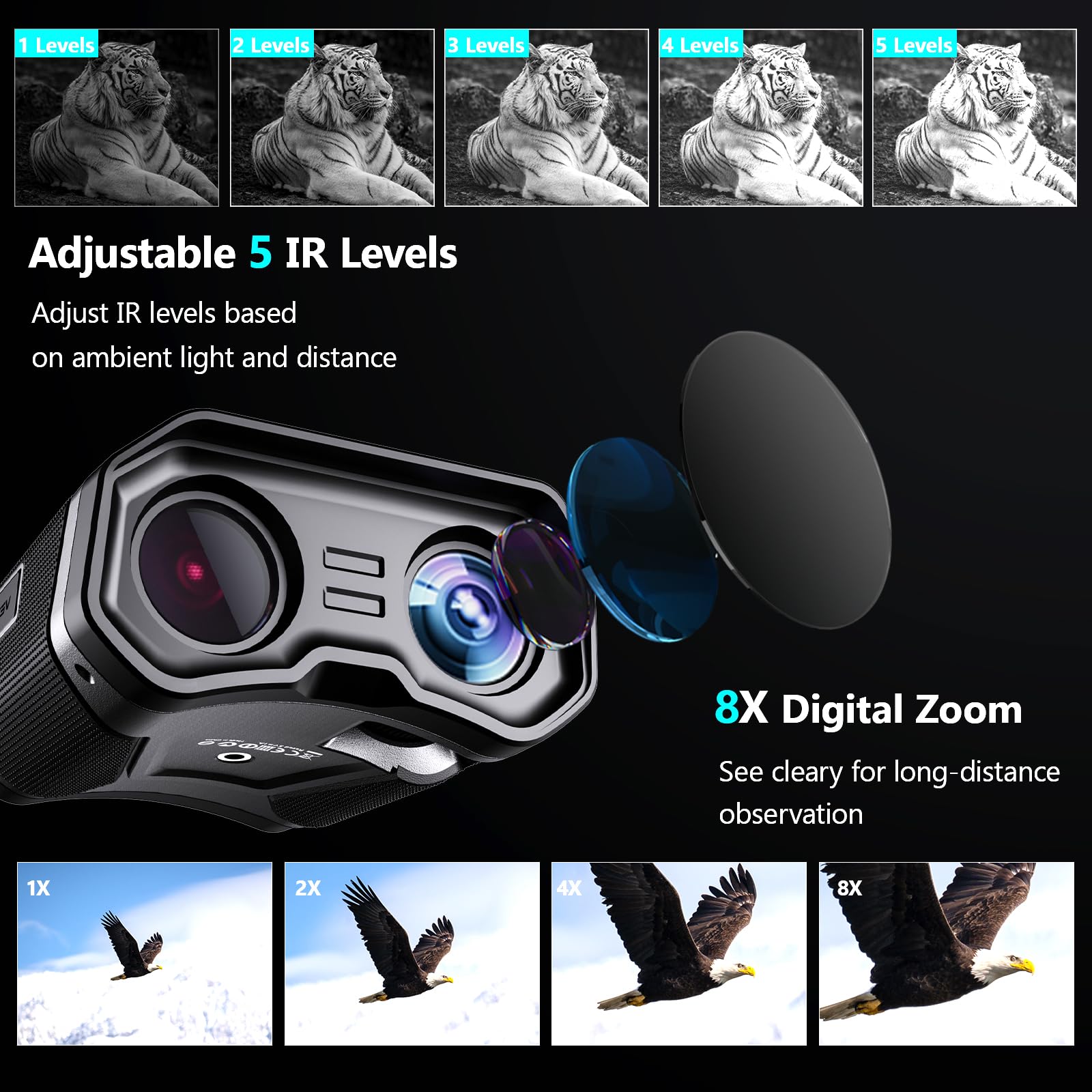 Snapklik.com : DOOCK Night Vision Goggles - 2024 Upgrade 4K Infrared ...