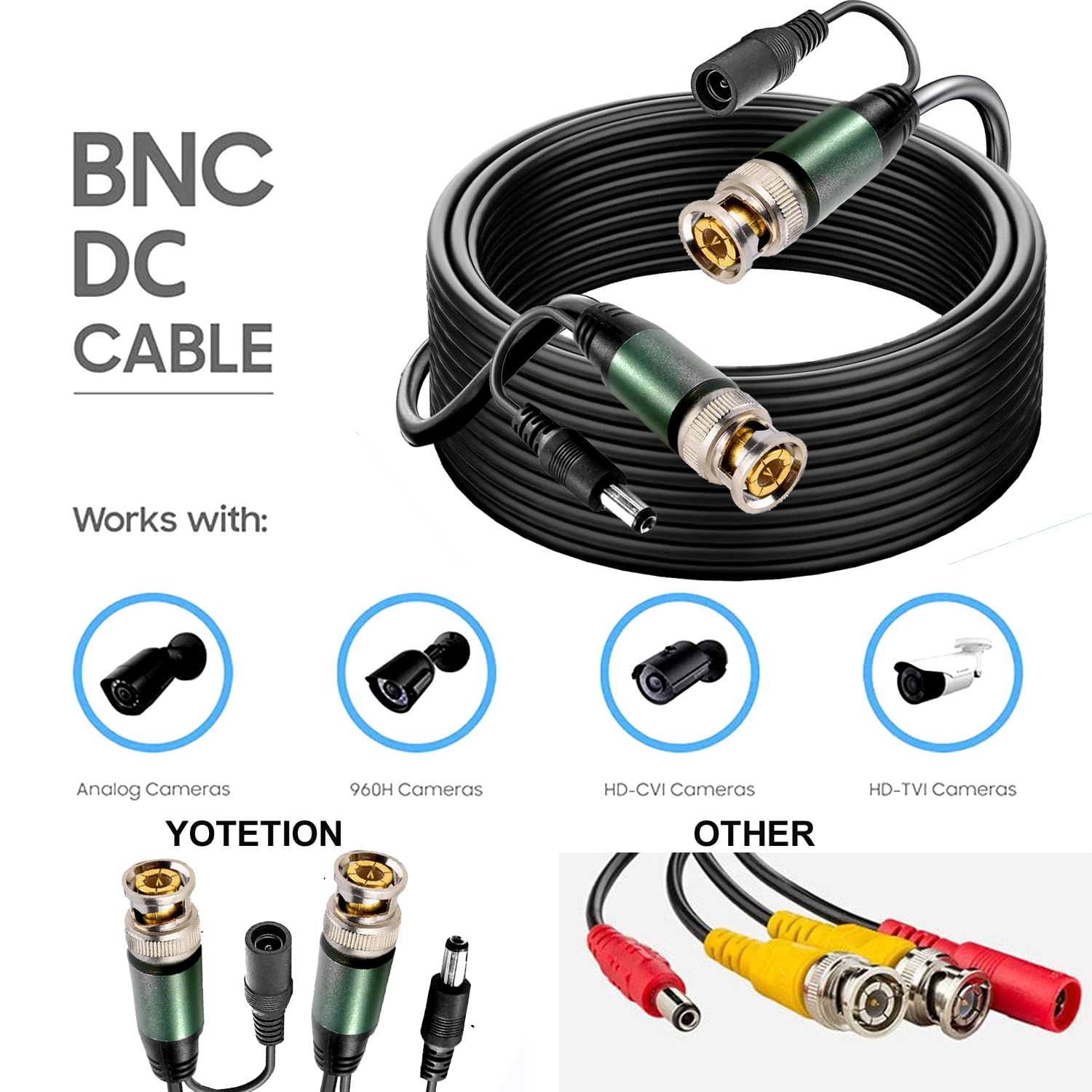 Mini Cadena Sony Kit 4 Cables Cámara Siamés Coaxial 20m Premium Video ...