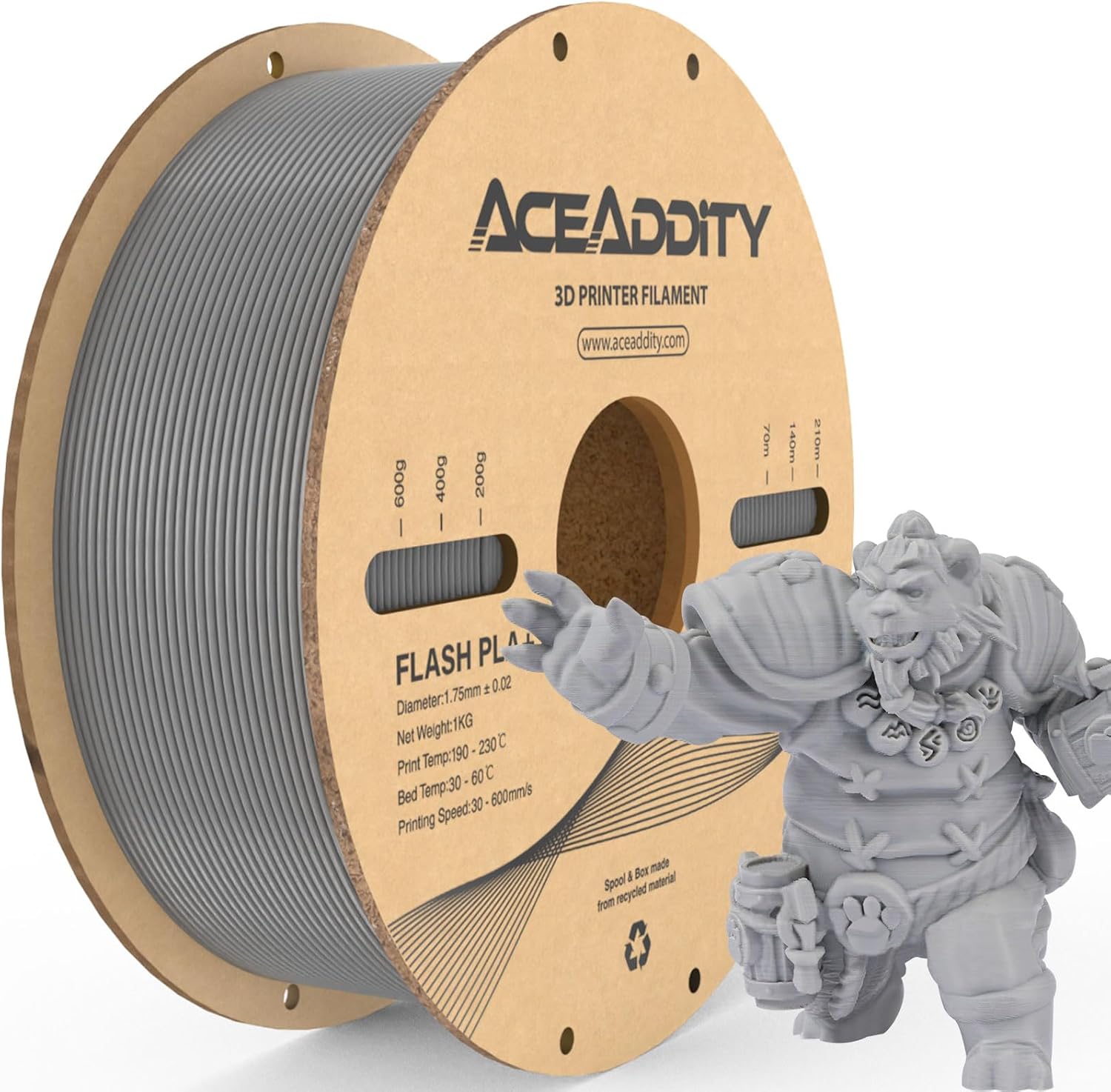PLA Filament | Compare Unit Prices | Popgot