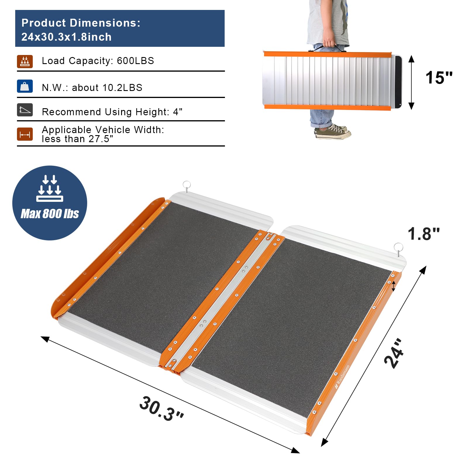 Snapklik.com : 2FT Sturdy Wheelchair Ramp For Doorways, Non-Slip ...