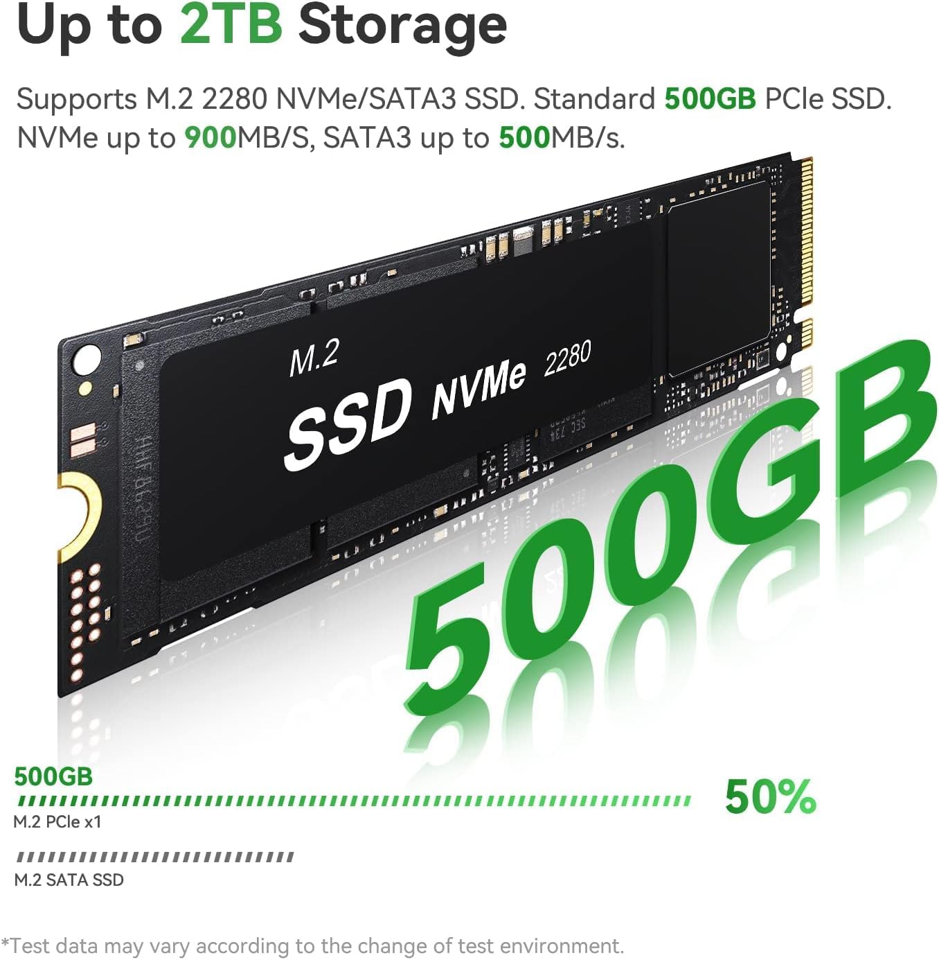 TRIGKEY G5 Mini PC User Manual - Intel N100, 16GB DDR5, 500GB SSD