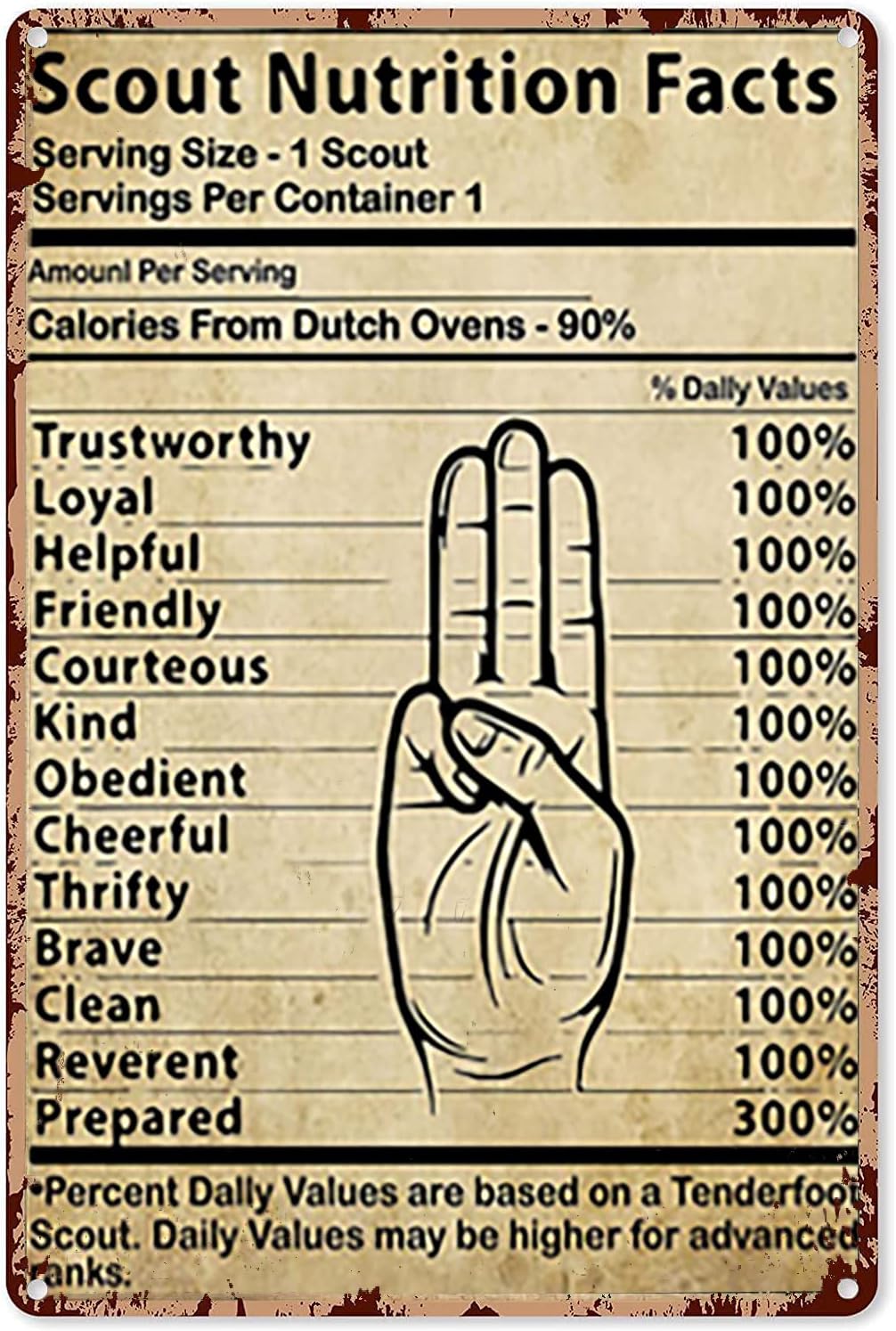 Amazon.com: Krouterebs Funny Tin Sign Scouting Knowledge Poster for New ...