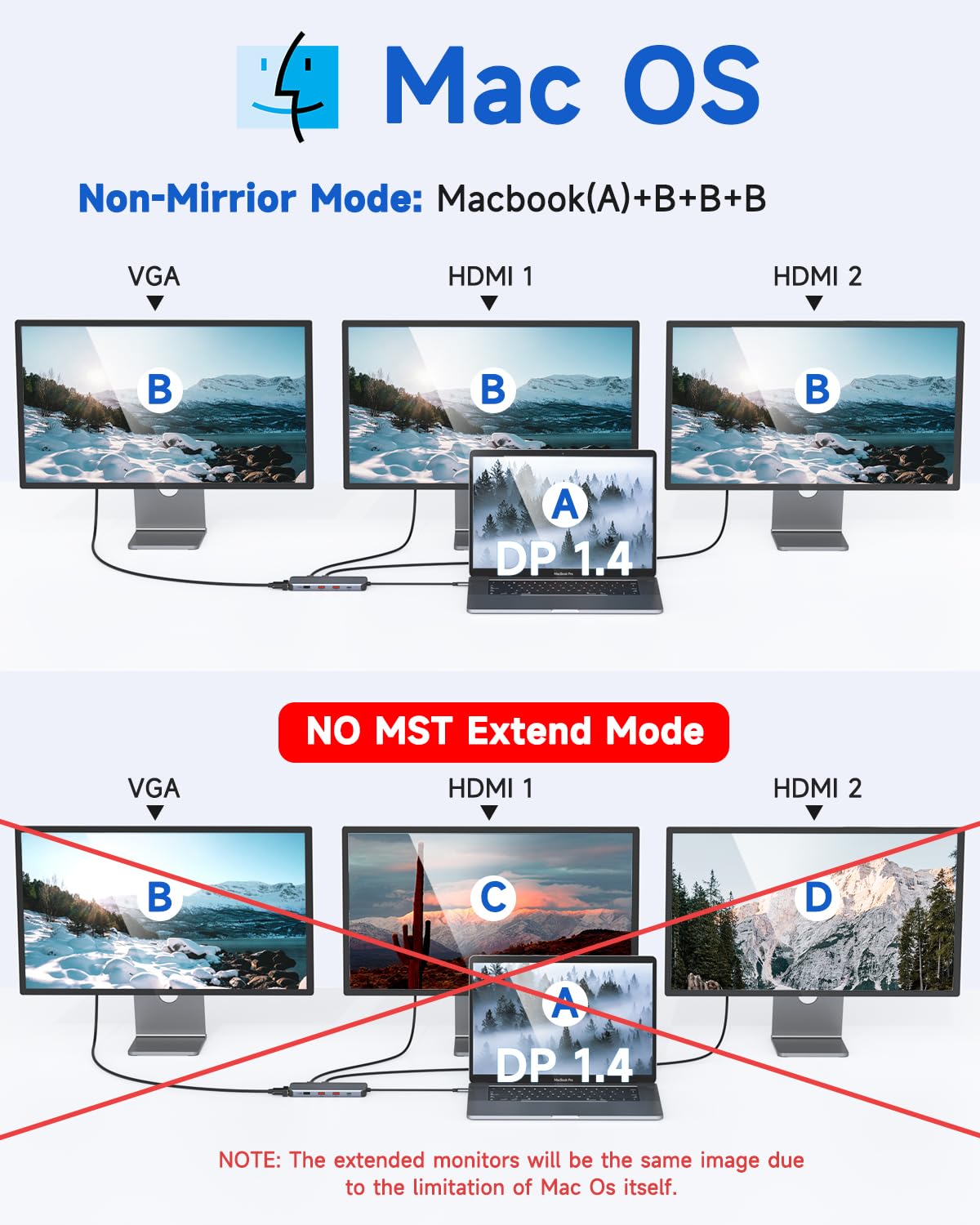 Snapklik.com : Docking Station Dual Monitor 3 Monitor Docking Station ...