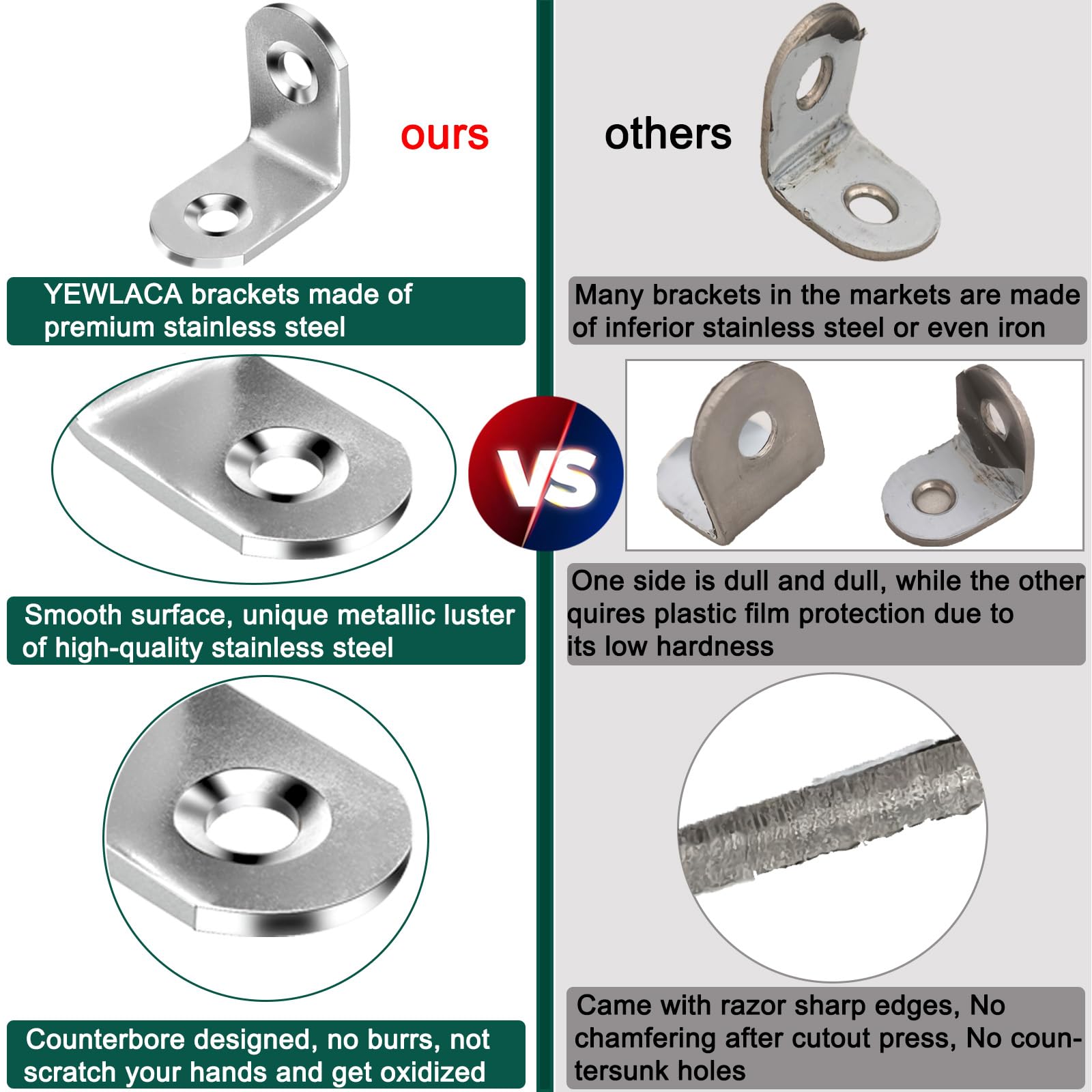 Snapklik.com : YEWLACA 20pcs L Bracket Corner Brace 30mmx30mm Stainless ...