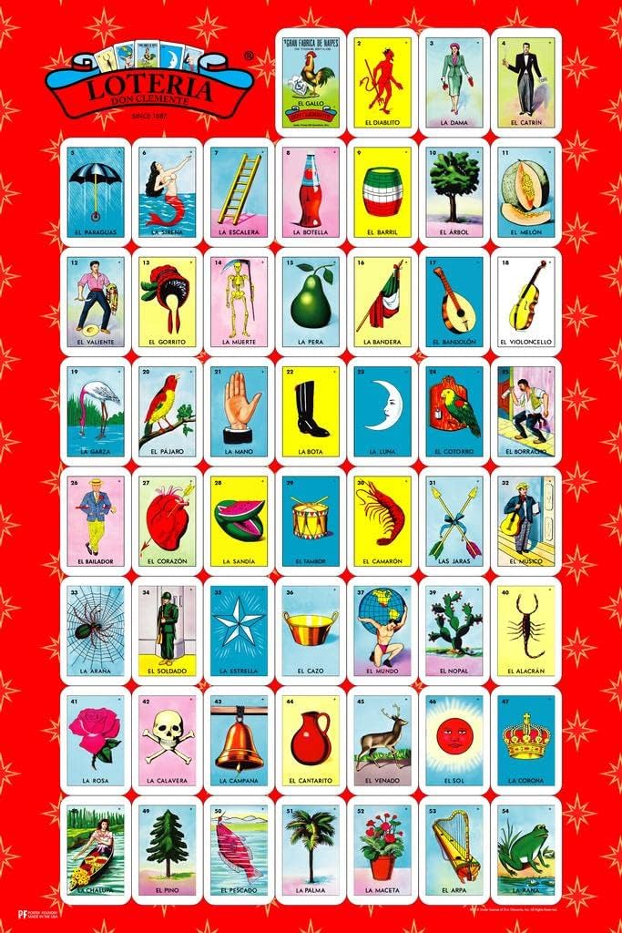 Amazon.com: Laminated La Loteria Cards Chart Collage Mexican Bingo ...