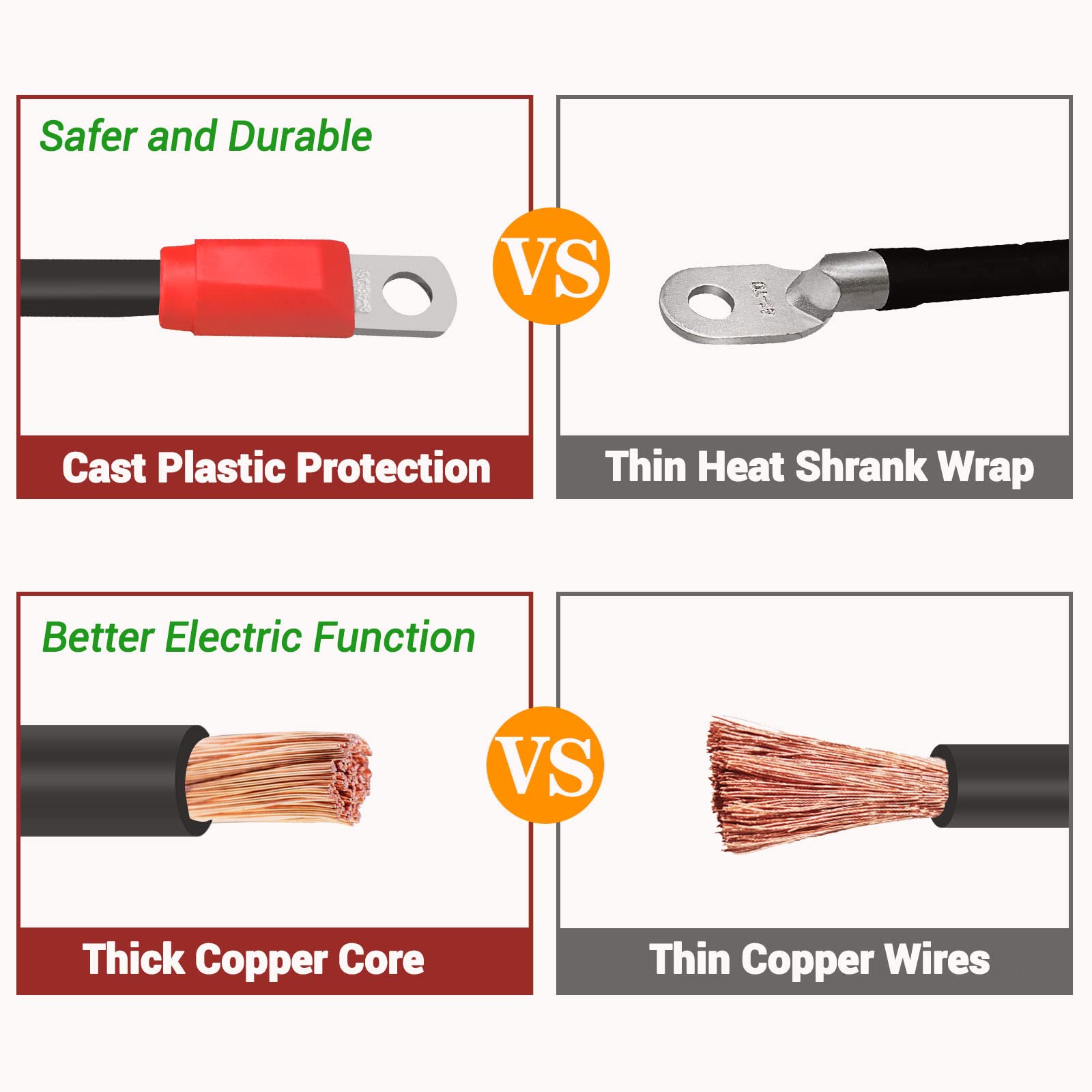 Snapklik.com : XTOUF DS Golf Cart Battery Cable Set For Club Car 36V ...