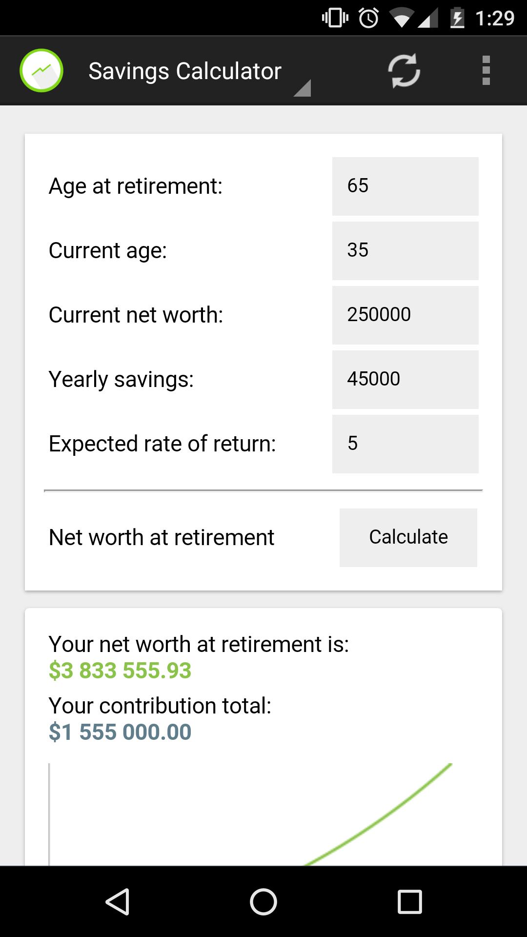 Savings Calculator - App on Amazon Appstore